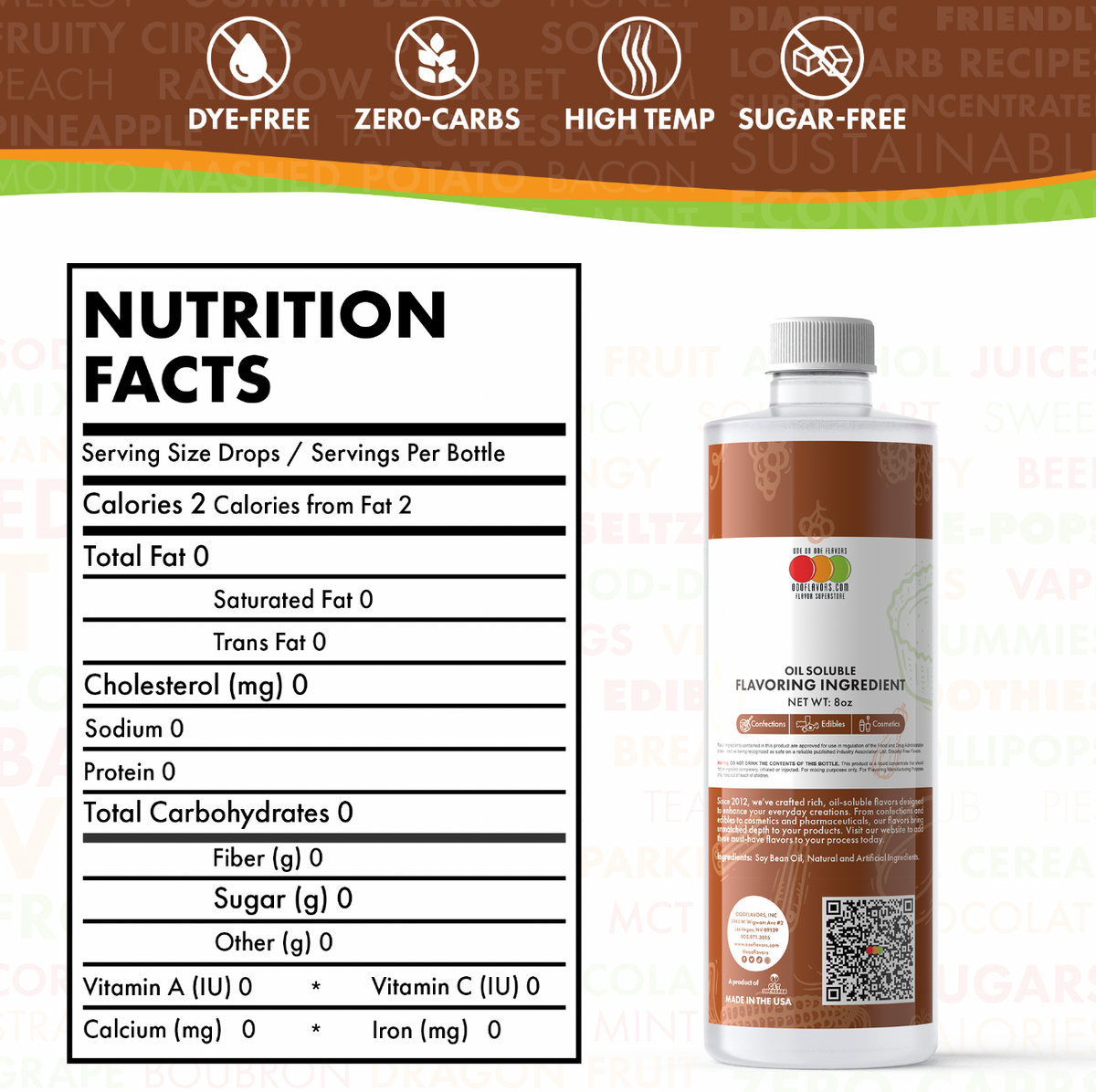 Acetyl Pyrazine Boosting Culinary Flavor Profiles