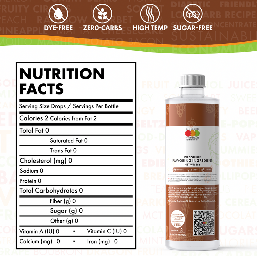 Chocolate Flavoring Get Suckered & OOOFlavors