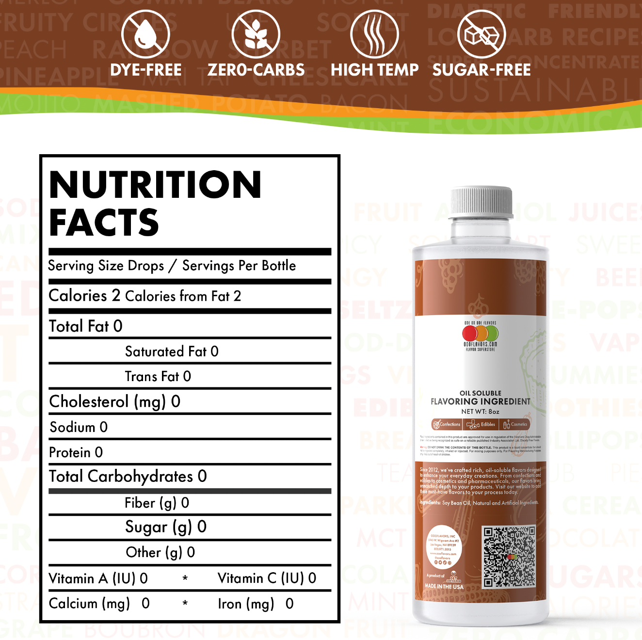 Baking - Candy Making - CBD/THC - E-Liquid - Ejuice - Scented - Seltzer ...